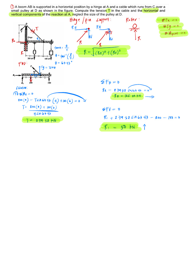 Equilibrium of Non Concurrent Force System | PDF