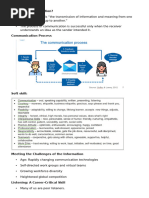 2025 ESAMI Executive Courses Calendar | PDF