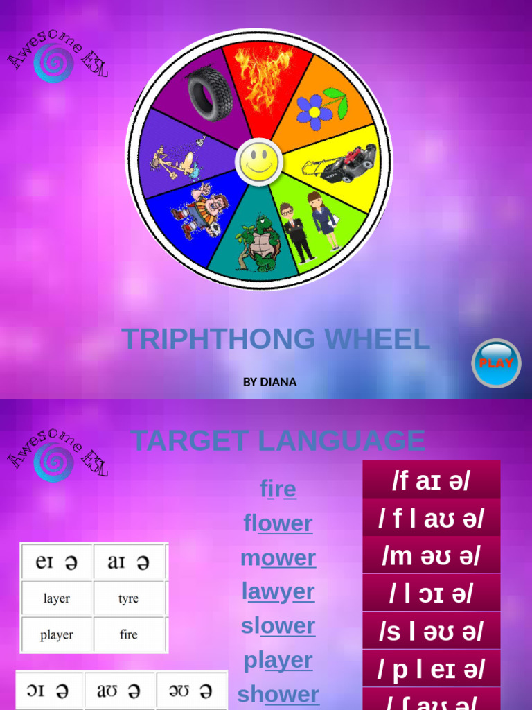 wheel-of-triphthongs-direct-method-activities-flashcards-fun-activities ...
