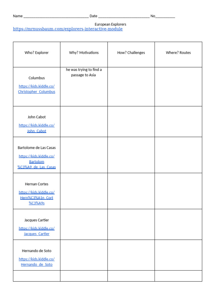 European Explorer Organizer With Websites | PDF