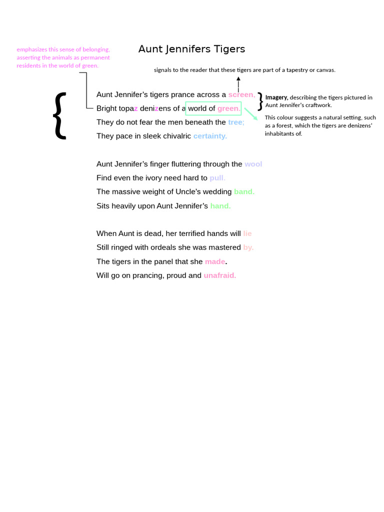 Aunt Jennifers Tigers | PDF