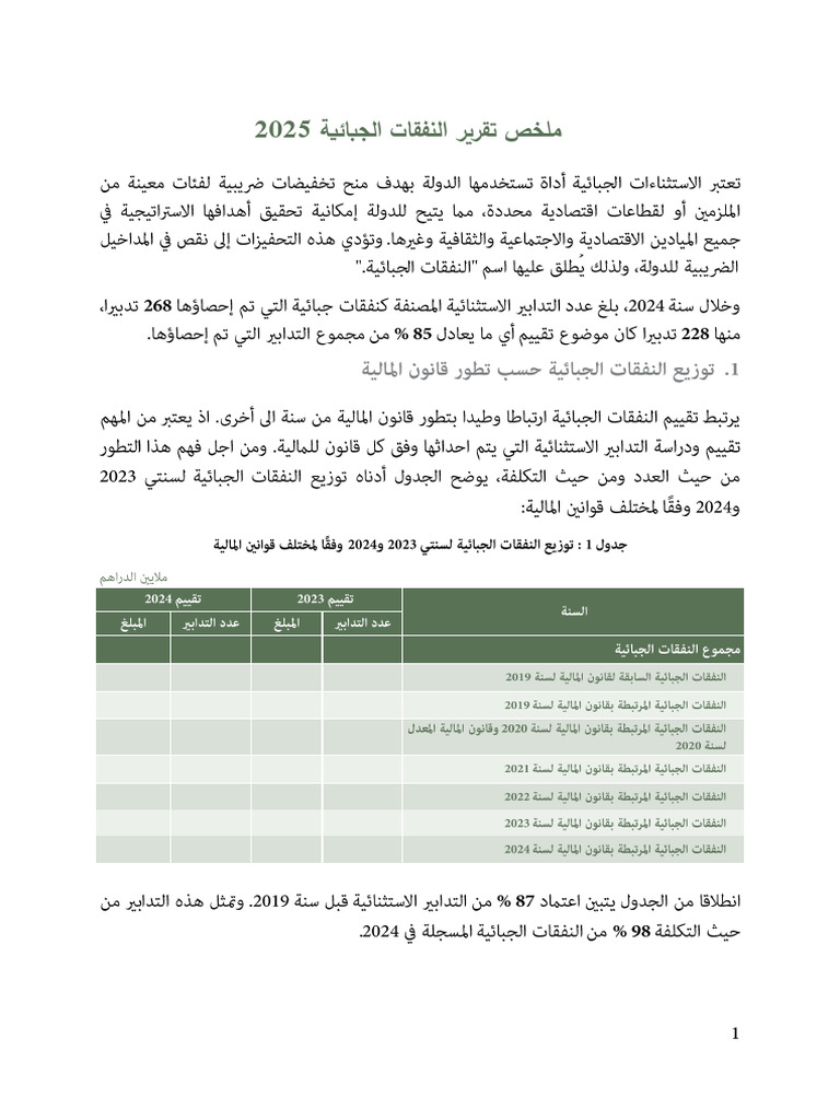 DGI Rapport-Depenses-fiscales F2025 AR | PDF
