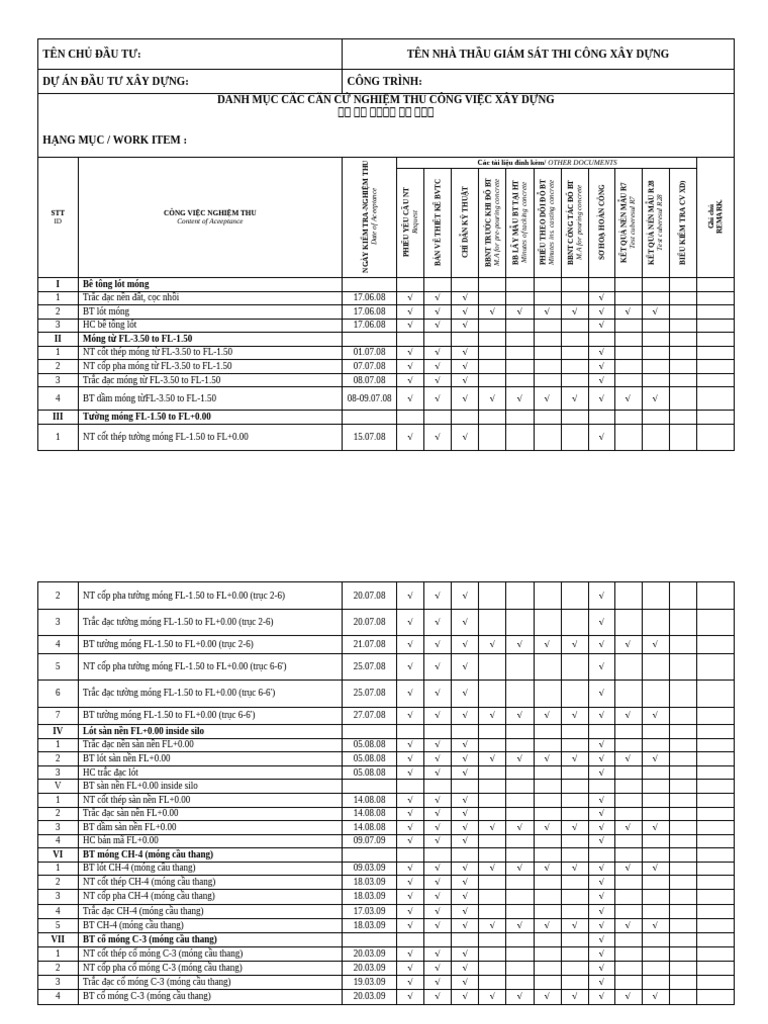 PL11-Bieu Kiem Tra Cac Can Cu Nghiem Thu - 건설 업무 인수인계 근기 리스트 | PDF