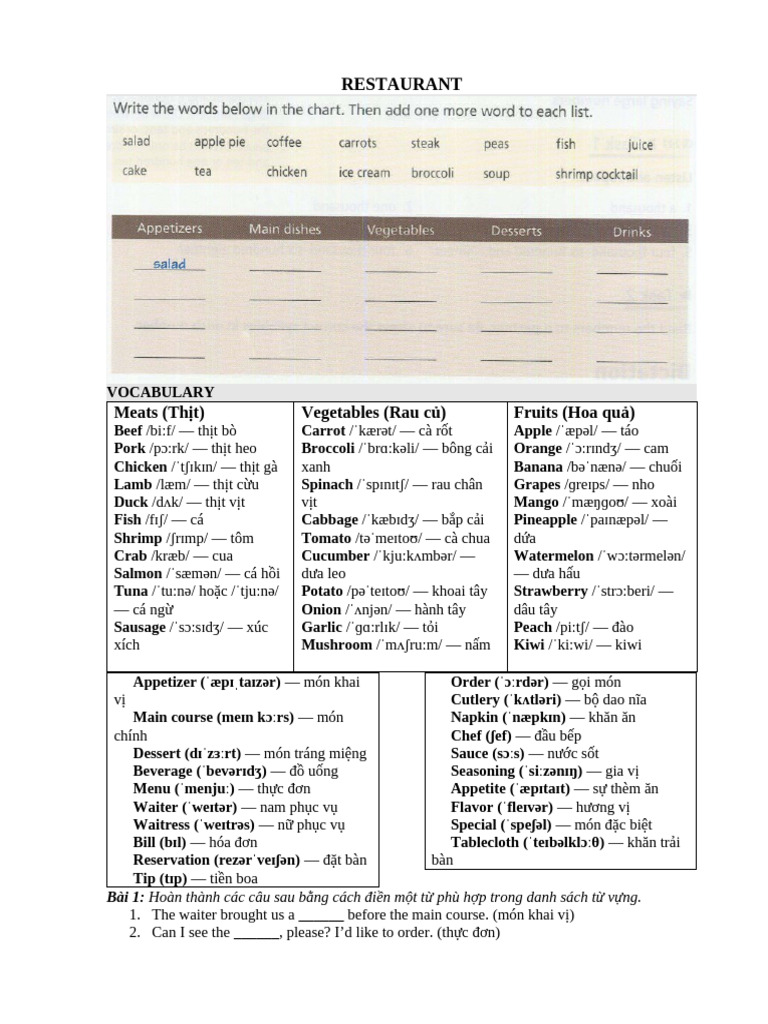 RESTAURANT | PDF