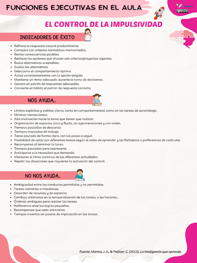 Funciones Ejecutivas 2 | PDF