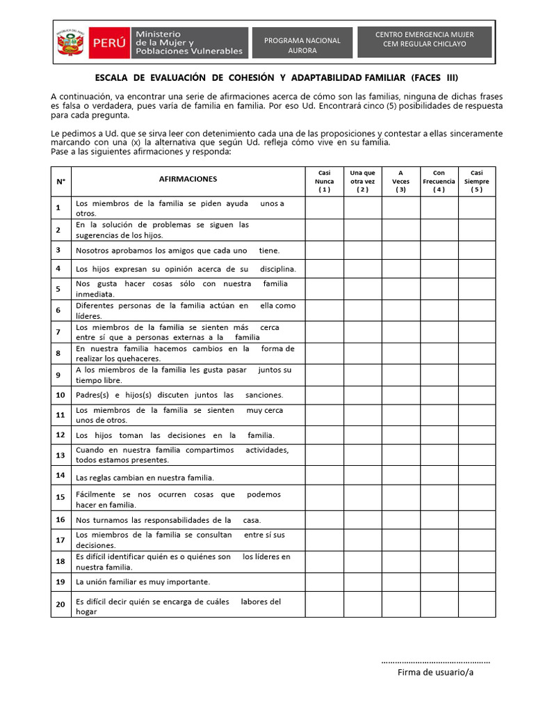 Escala de Ev. Cohesion y Adap Familiar Faces Iii | PDF
