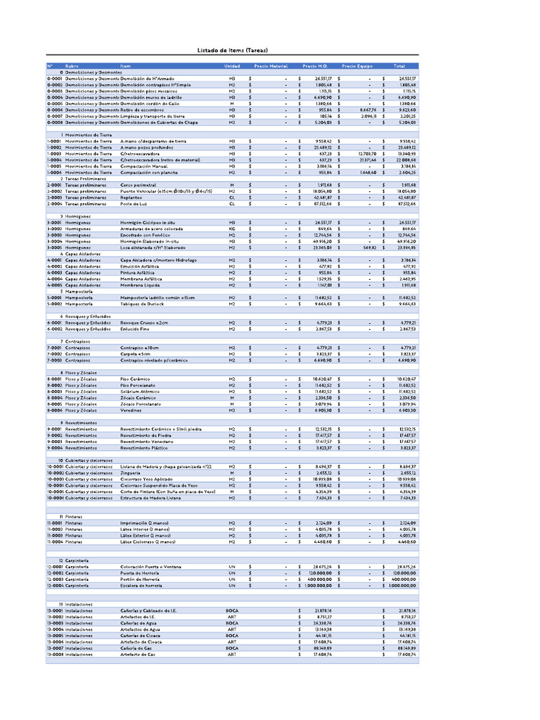 Lista de Items OPTIME | PDF
