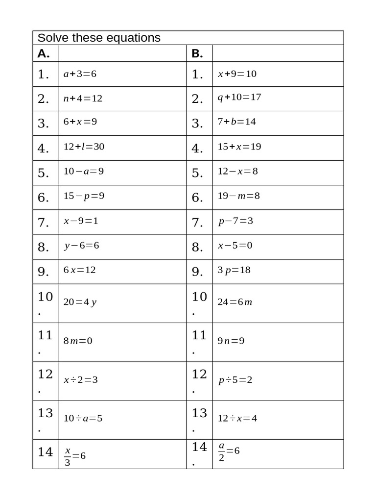 Solving Equations Involving 1 Step | PDF