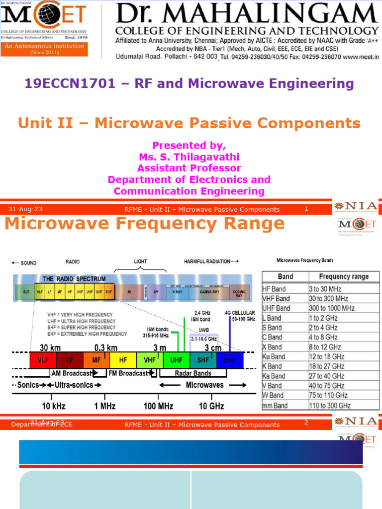 Unit 2 - Microwave Passive Components | PDF | Waveguide | Microwave