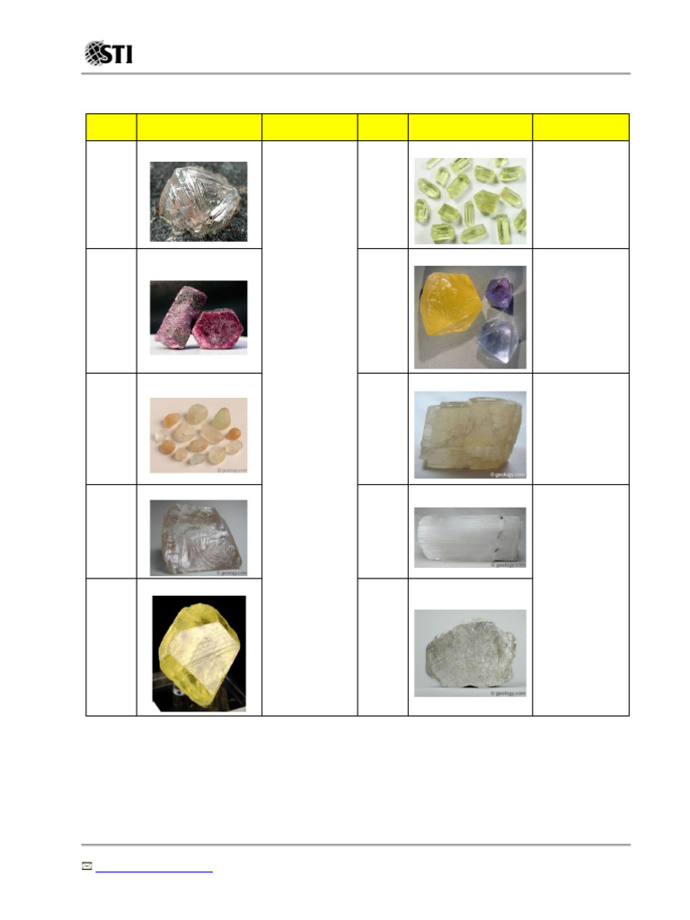 Eals Mod 2 | PDF | Igneous Rock | Rock (Geology)