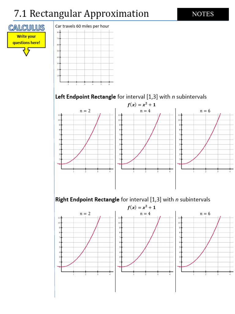 Rectangular Approximations in Calculus | PDF | Interval (Mathematics ...