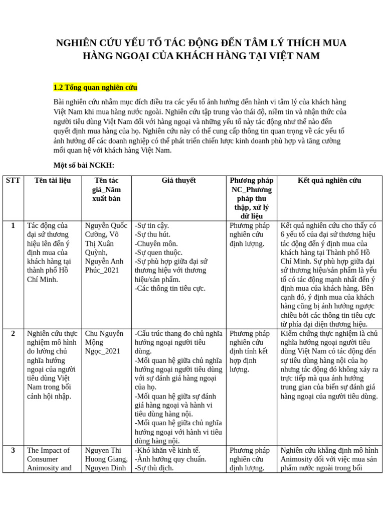 T NG Quan Nghiên C U 1 | PDF