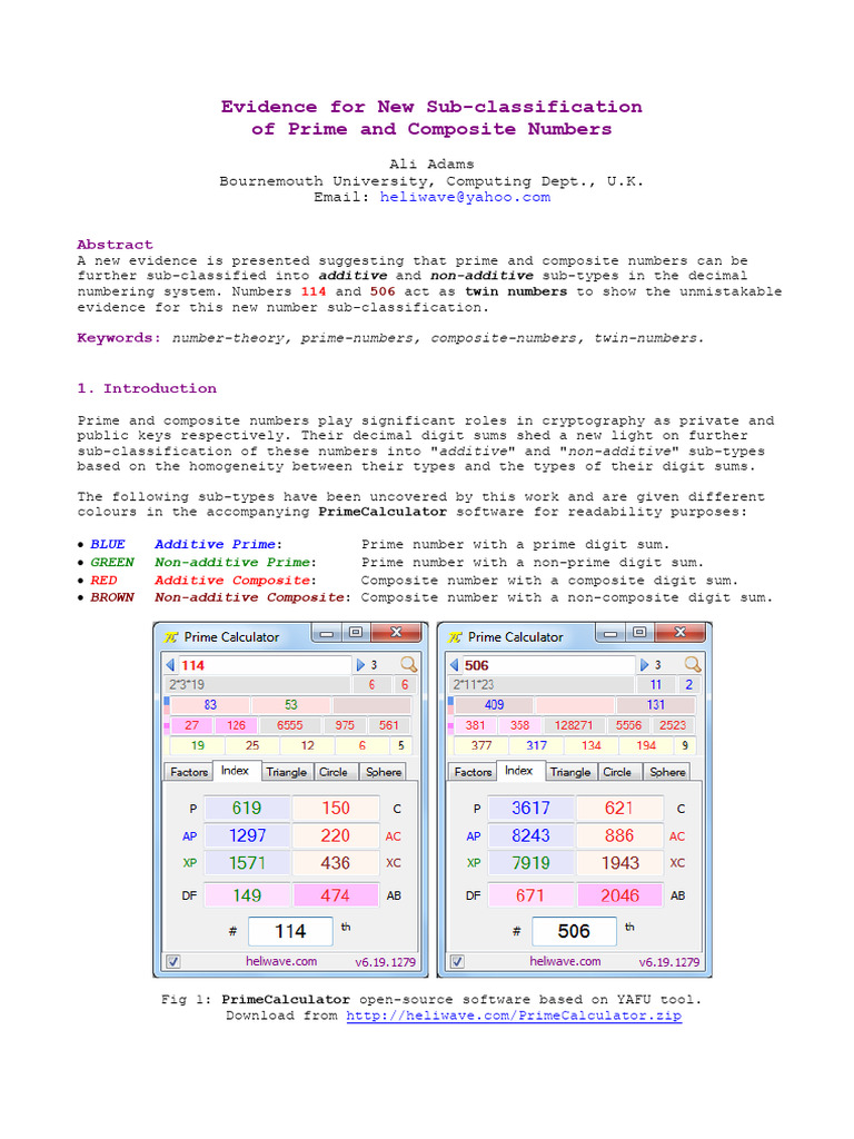 Evidence For New Sub-Classification of Prime and Composite Numbers ...
