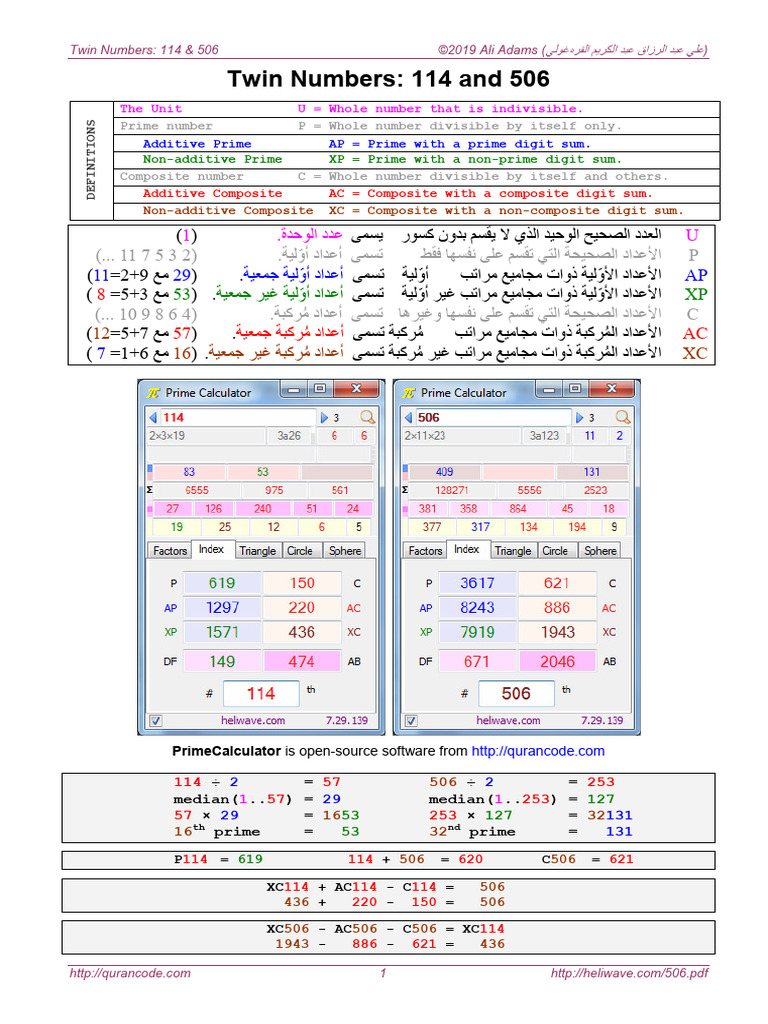 Twin Numbers: 114 and 506 | PDF | Number Theory | Quran
