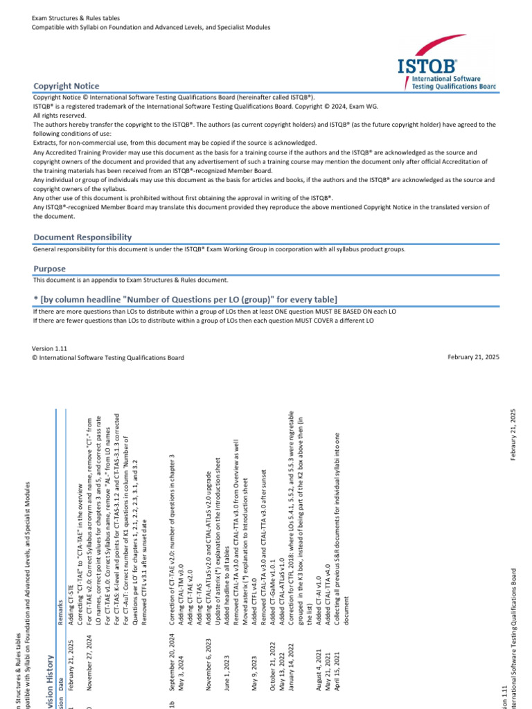 ISTQB_Exam-Structure-Tables_v1.10.xlsx - ISTQB_Exam-Structure-Tables_v1 ...