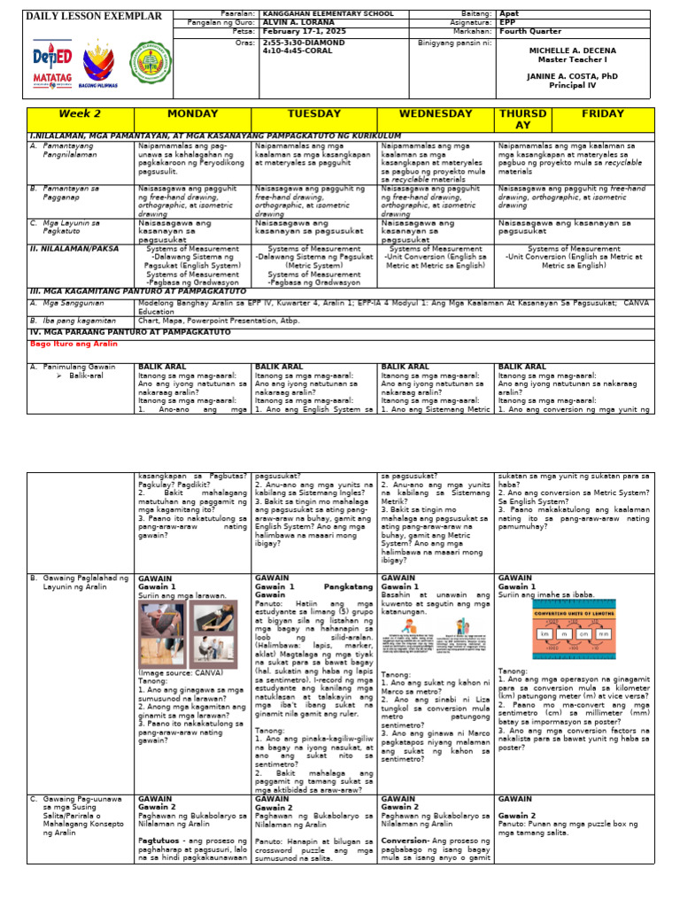 Q4 W2 DLP - Epp | PDF
