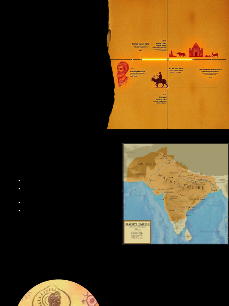 Overview of the Mauryan Empire | PDF | Ancient India
