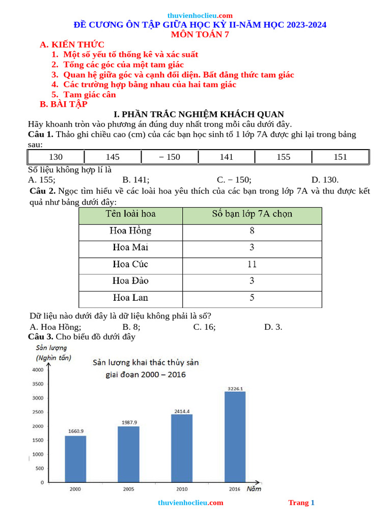 De Cuong On Tap Giua HK2 Toan 7 Canh Dieu 23 24 | PDF