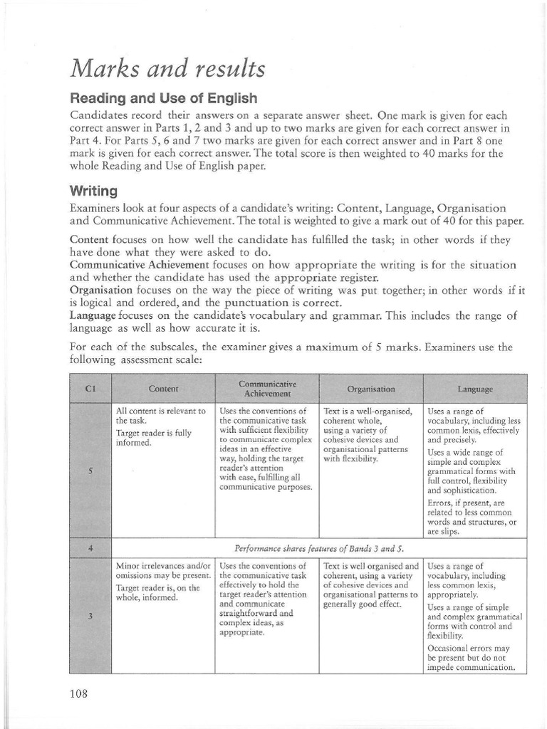 Youth Urban Living: Work vs Education | PDF | Internet | Communication