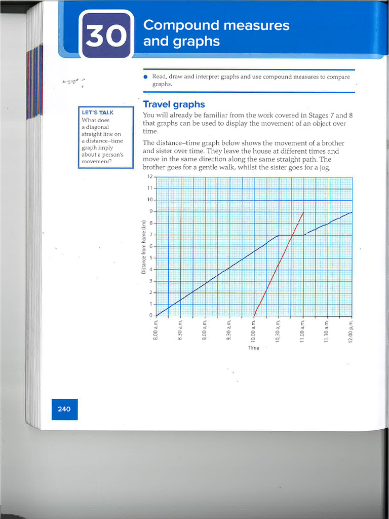 Y9 Maths - 30 Compund Measures and Graphs (PG 240-248) - Done | PDF
