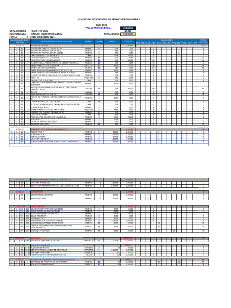 CNM 2026 | PDF | Impresora (Computación) | Color