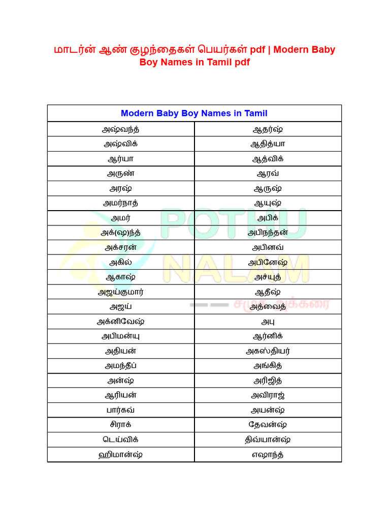 மாடர்ன் ஆண் குழந்தைகள் பெயர்கள் pdf - Modern Baby Boy Names in Tamil ...