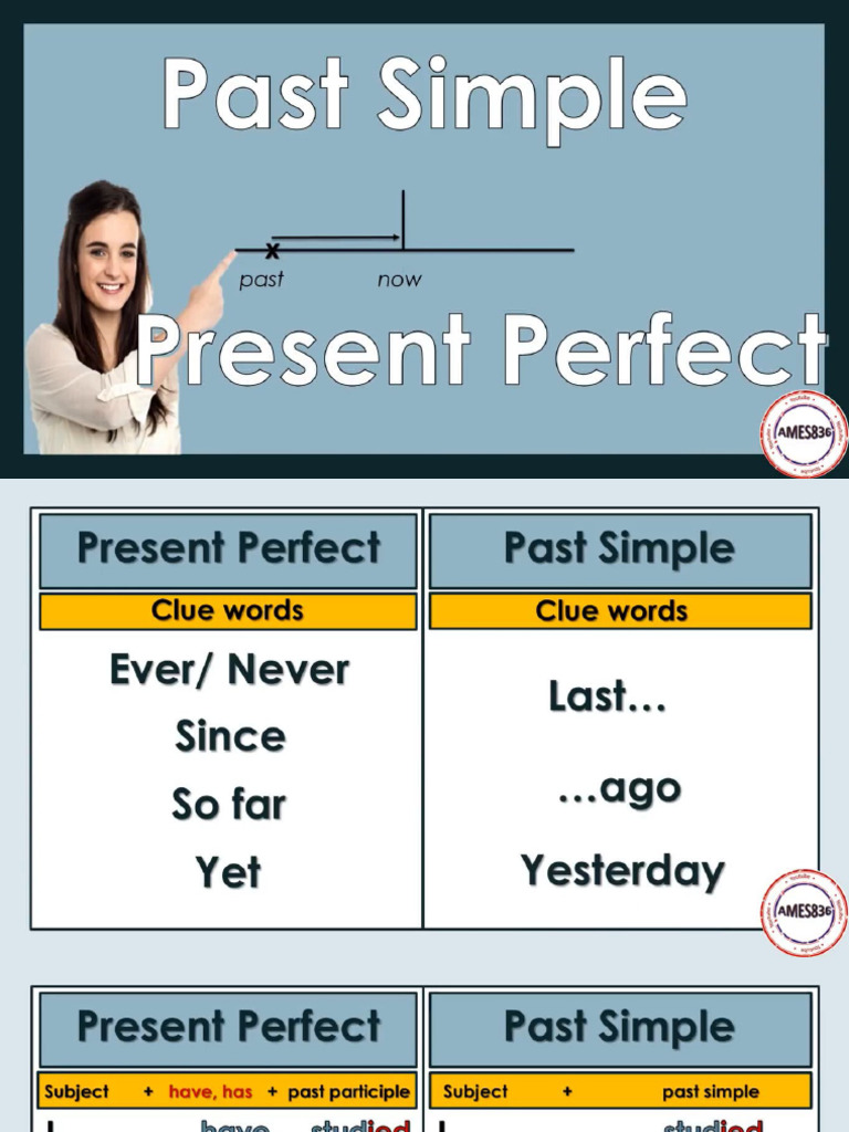 Past Tense Vs Present Perfect | PDF