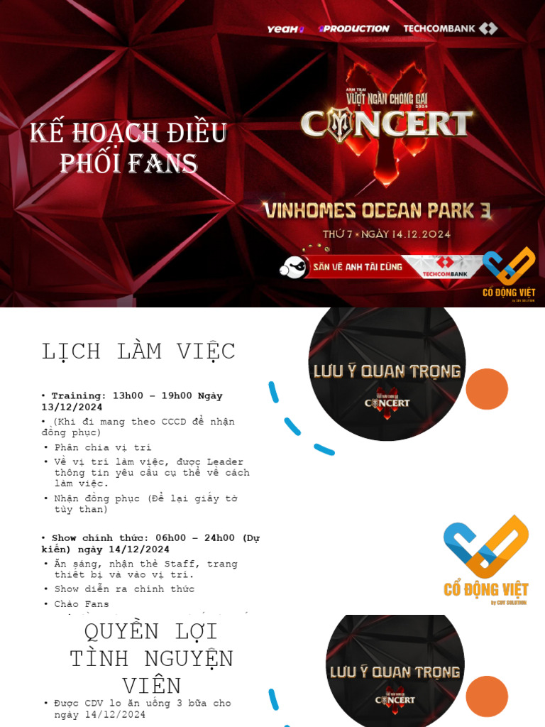 CC ATVNCG PHƯƠNG ÁN ĐIỀU PHÓI FANS | PDF