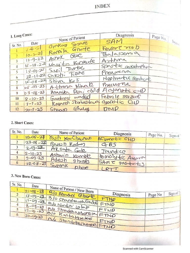 Paeds Journal | PDF