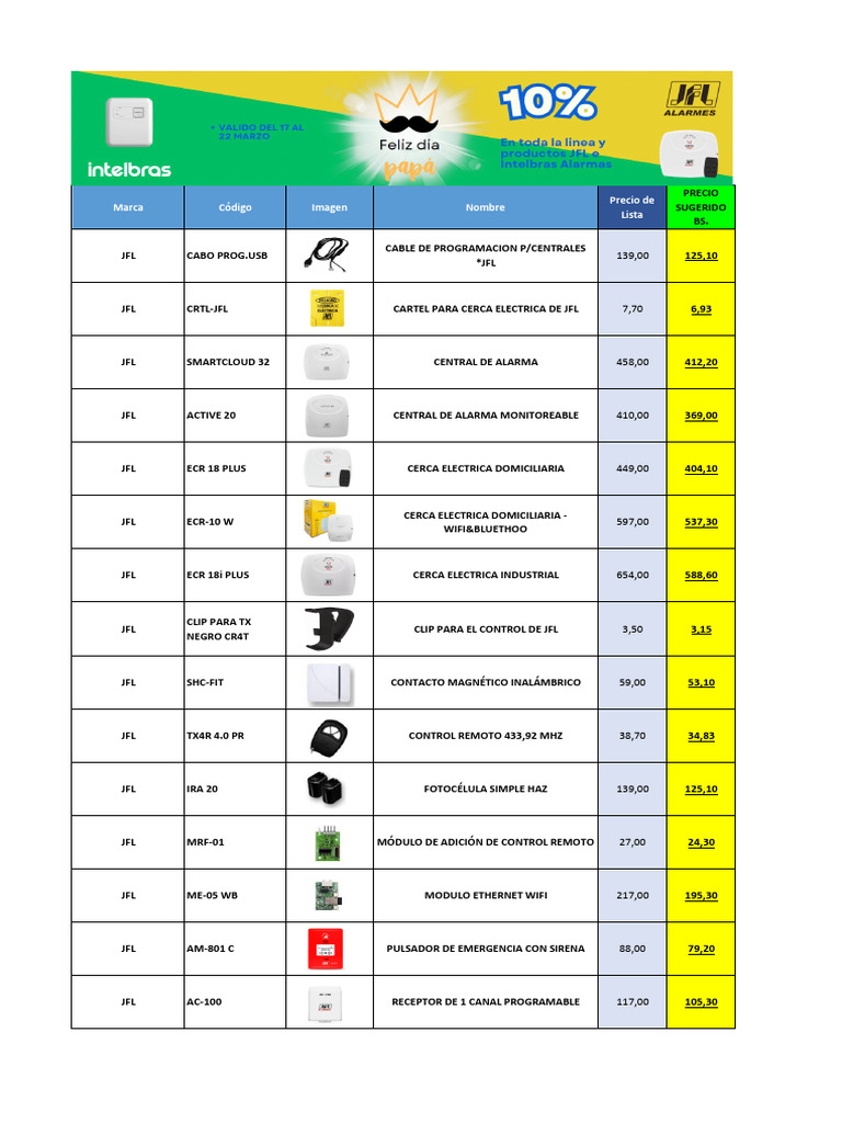 Marca Código Imagen Nombre Precio de Lista | PDF | Telecomunicaciones | Inalámbrico