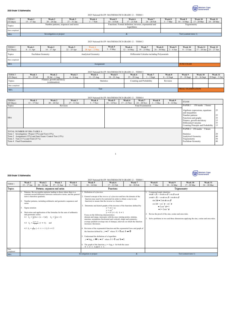 2025 Maths ATP Grade 12 WCED | PDF | Function (Mathematics ...