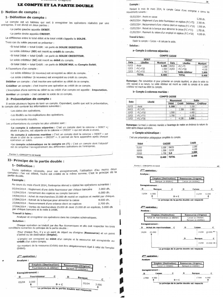 Compte | PDF
