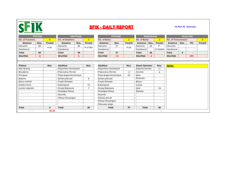 15-03-2025 SFIK | PDF