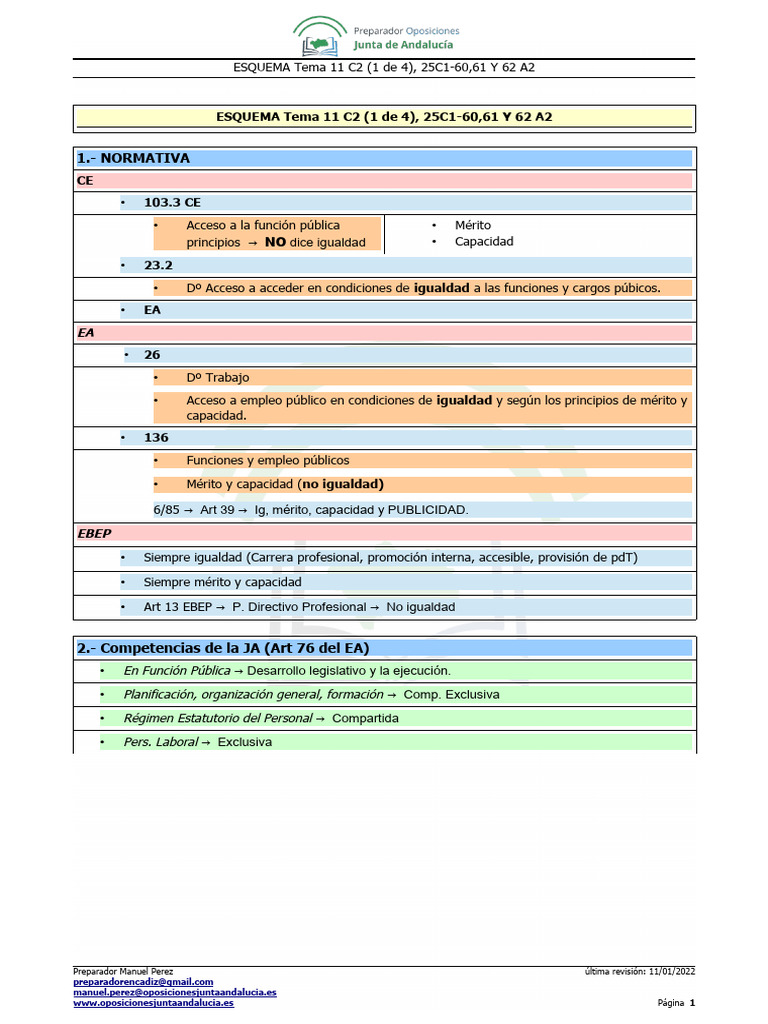 ESQUEMA. Tema 11 C2 (1 de 4), 25C1-60,61 Y 62 A2. Odt | PDF ...