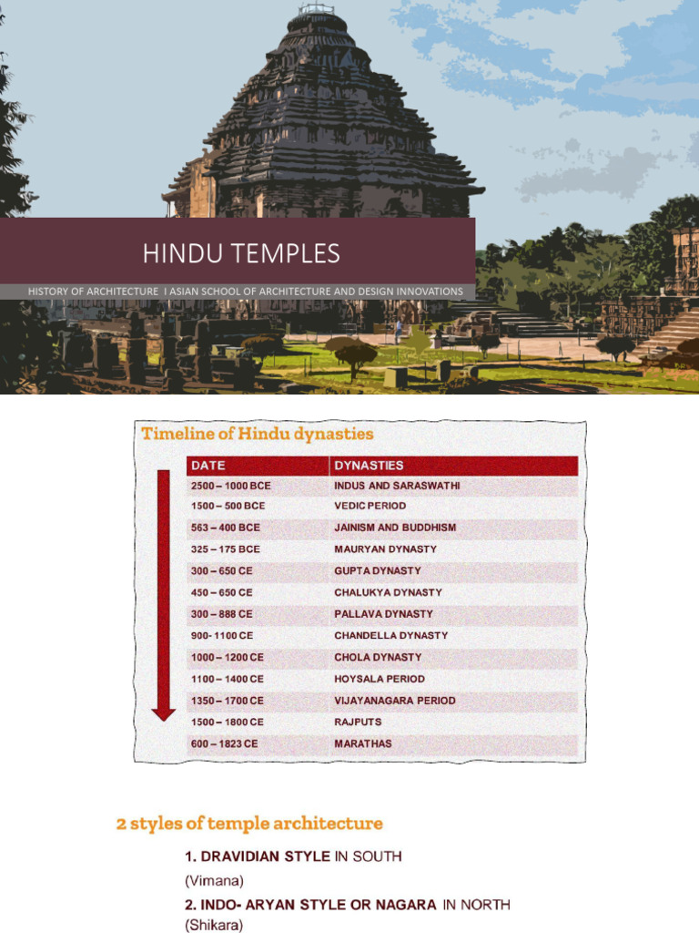 Hindu Temple Architecture Styles | PDF