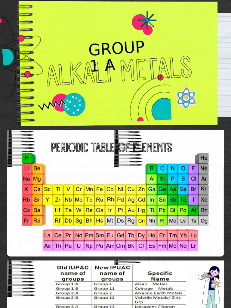 Group 1a Alkali Metals | PDF | Sodium | Physical Sciences