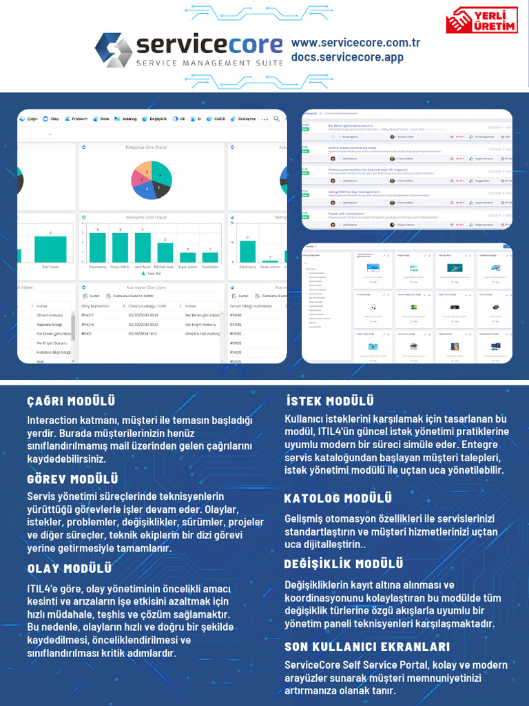 Servicecore 2page Brochure | PDF