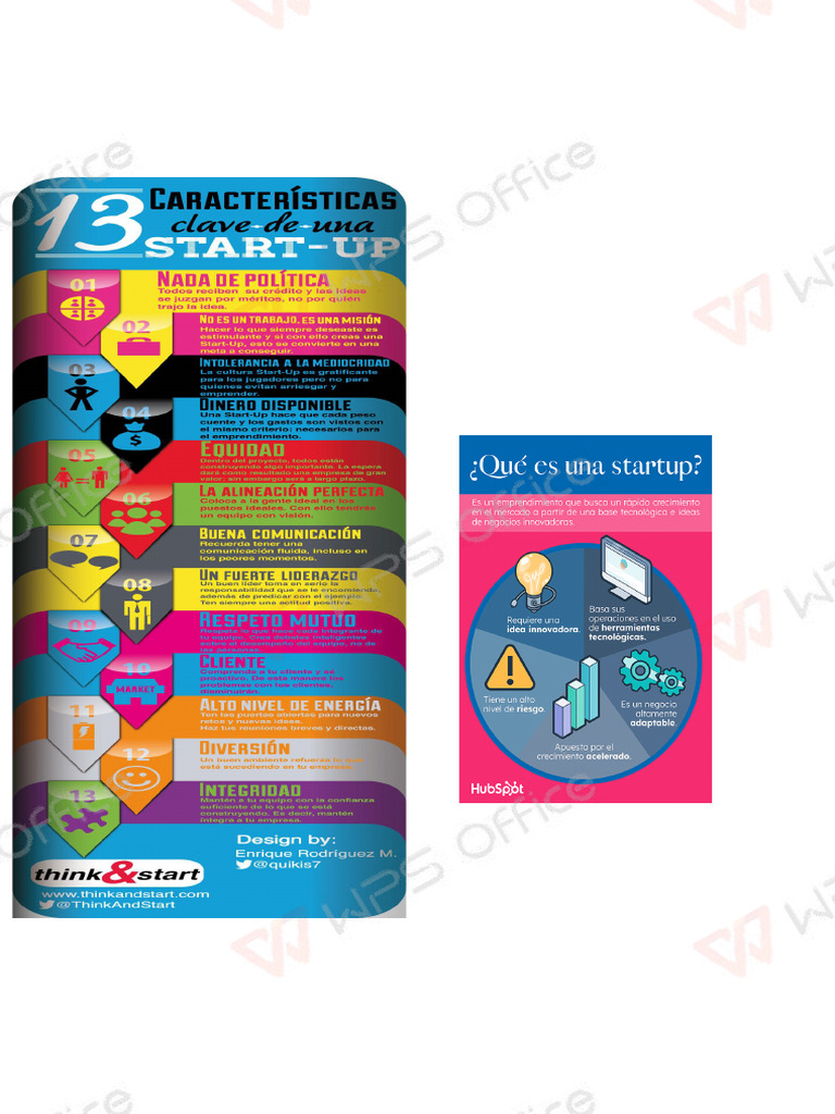 Nuevo Documento PDF-WPS Office (1) | PDF