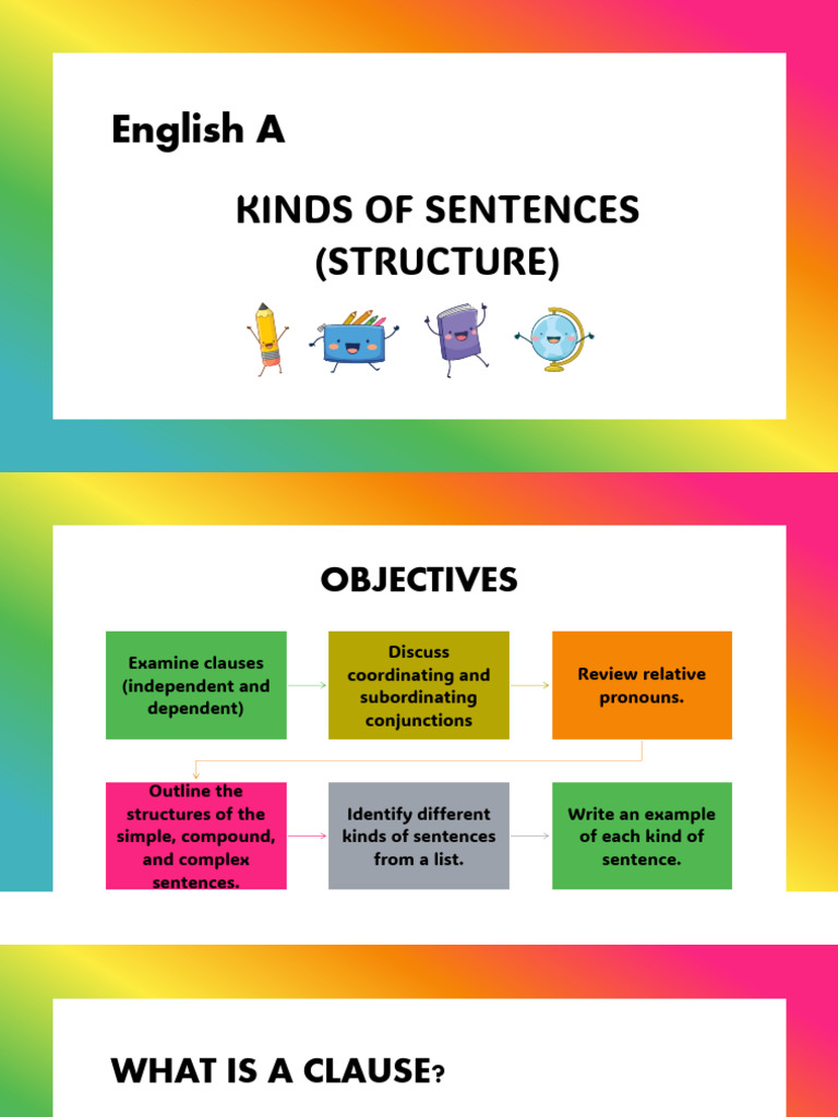 Lesson 6 - Types of Sentences | PDF | Clause | Pronoun