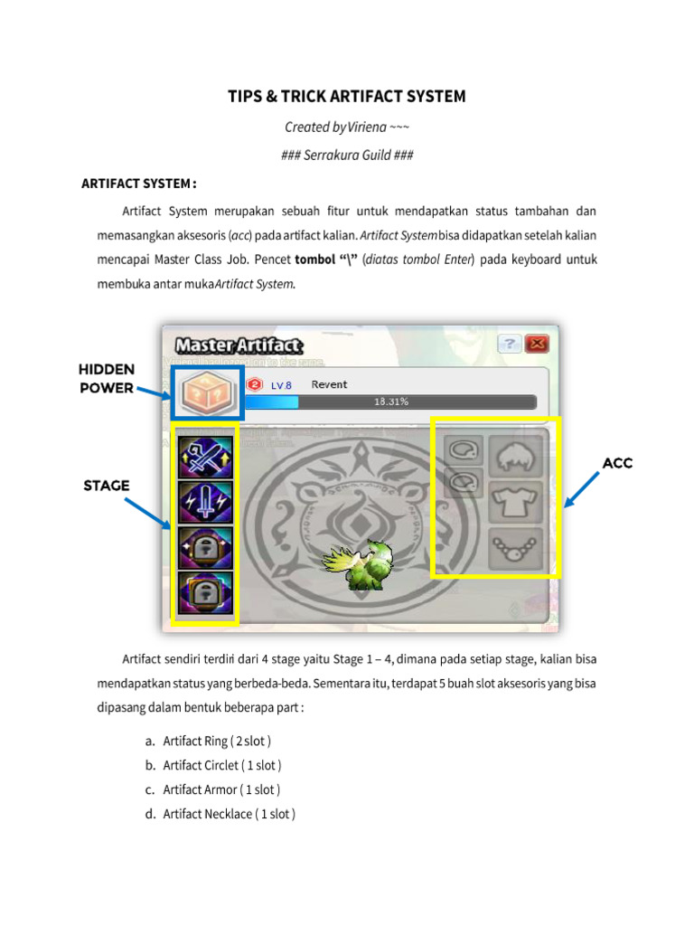 Artifact System | PDF