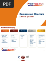 LIC - Commission Chart | PDF