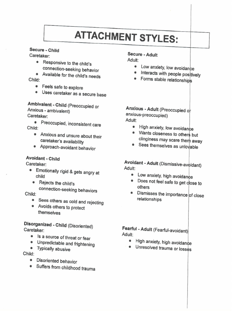 Attachment Styles | PDF