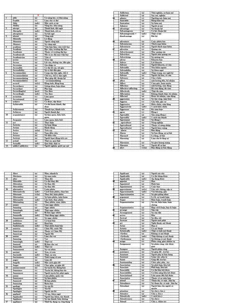 Tong Hop Word Form Hay | PDF