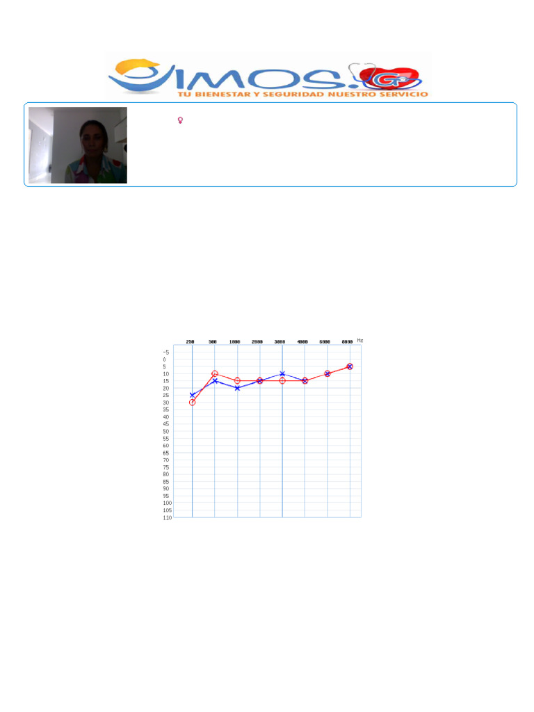 Laboratorio Isaura Patricia Contreras Agamez | PDF | Especialidades ...