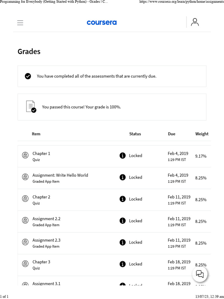 Programming For Everybody Getting Started With Python Grades