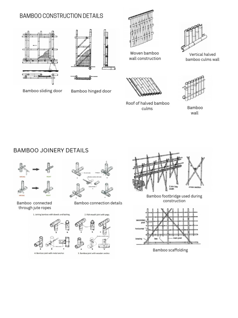 Bamboo Construction Techniques Overview | PDF
