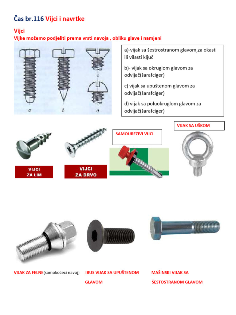 Vijci-i-navrtke.Čas.111112 | PDF
