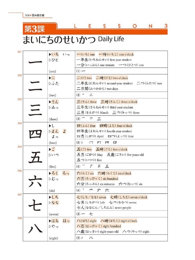 Genki textbook 1 - 3rd edition 3 pdf | PDF
