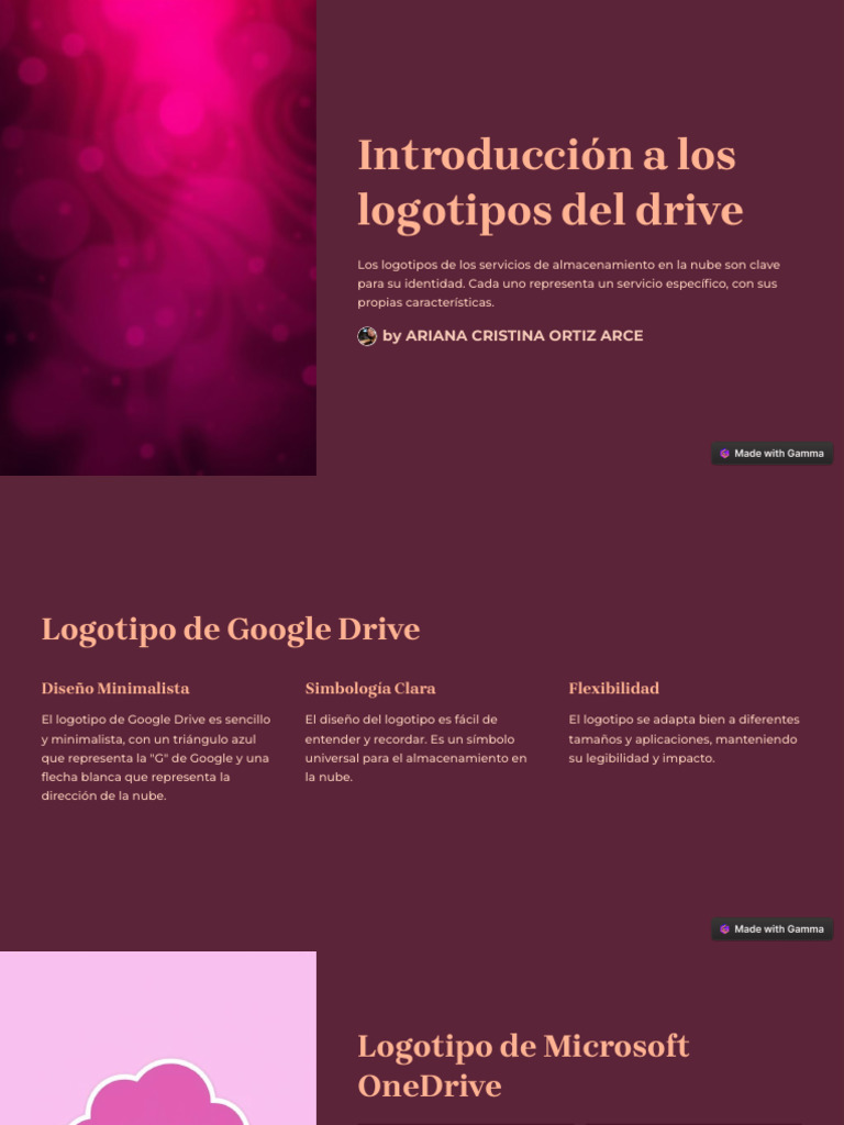 Introduccion A Los Logotipos Del Drive | PDF | Computación en la nube | Logos