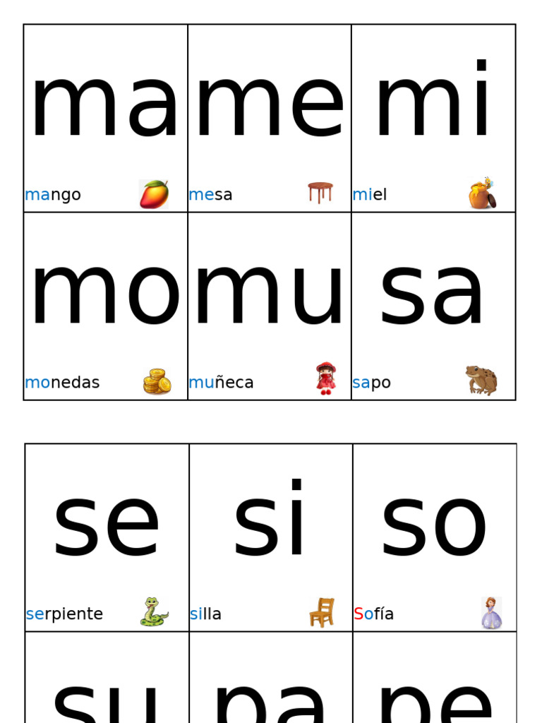 Tarjetas de Silabas | PDF